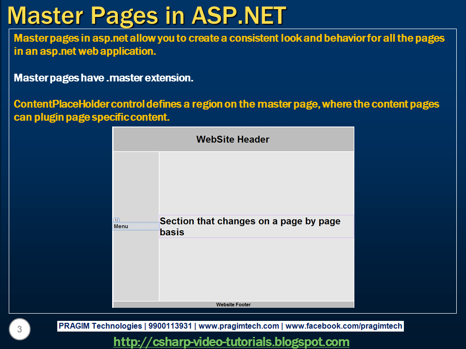 Sql server, .net and c# video tutorial: Part 147 - Master pages in asp.net