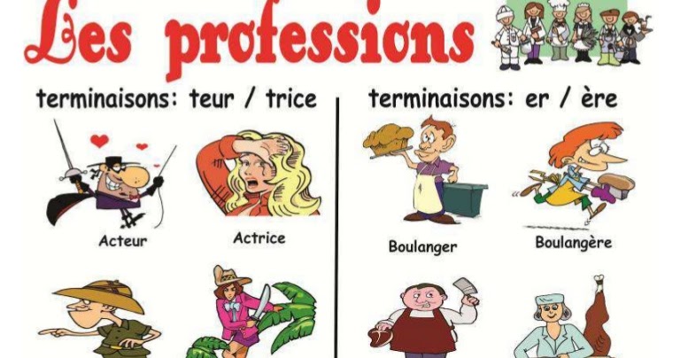 3ºESO, ENCORE EN FRANÇAIS: VOCABULAIRE DES MÉTIERS ET DES PROFESSIONS