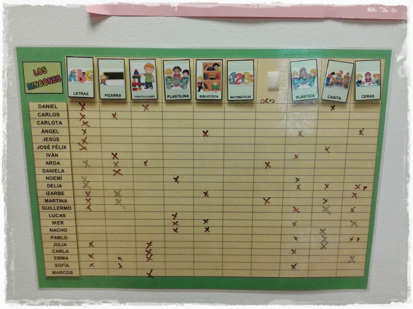 La clase de Laura: Los rincones