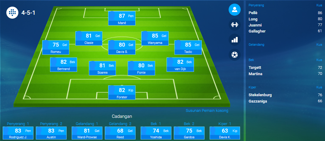 3 Best Tactics For 451 Formation Online Soccer Manager - Online Soccer Manager Guides