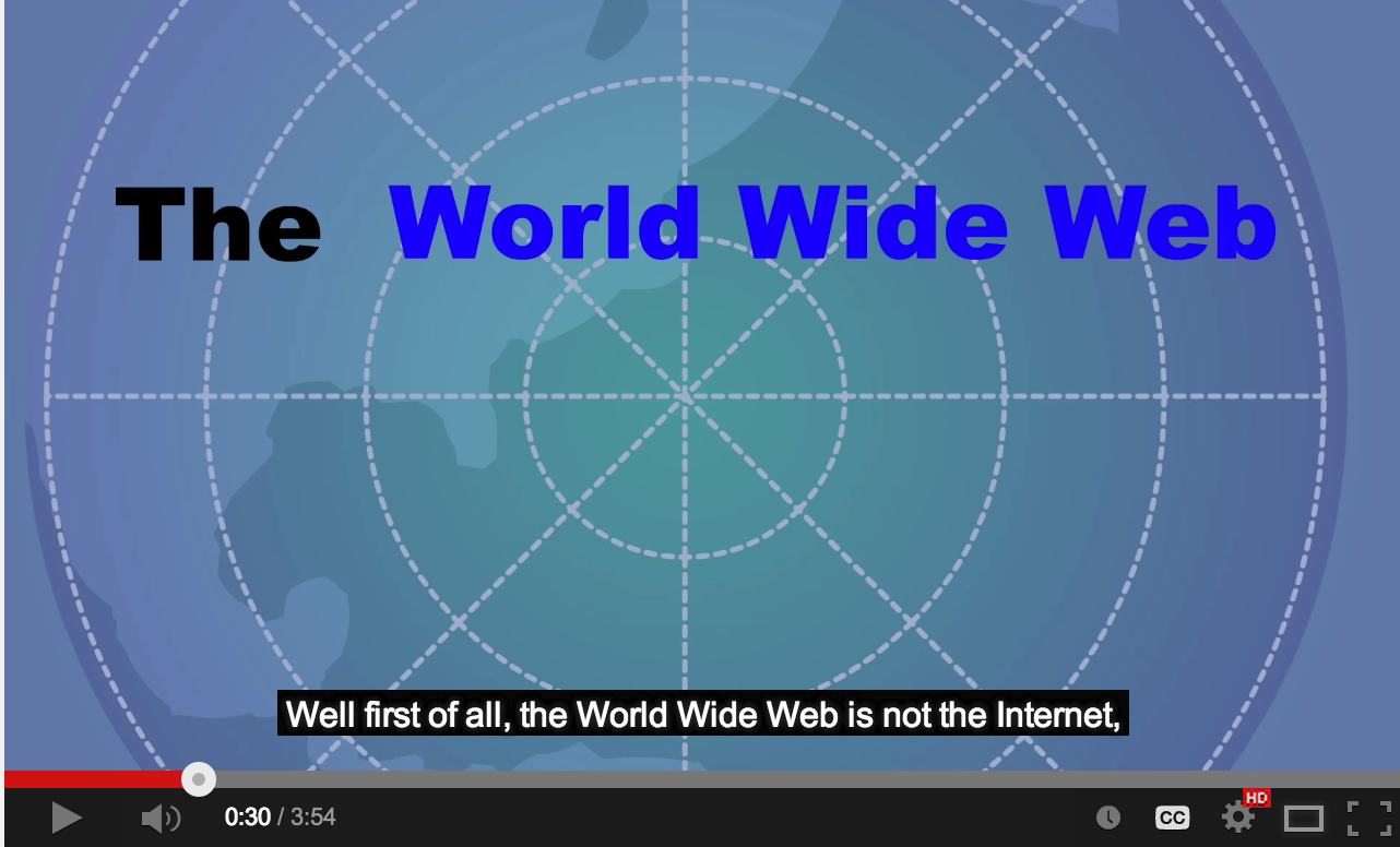What Is The World Wide Web? A Beautiful Short Animated Explanation for ...