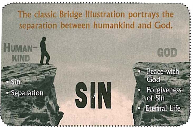 Women's Focus Ministries: Sin and Salvation