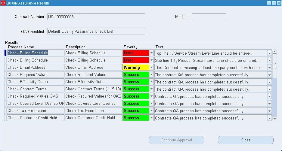 OracleAppsnFusion: Oracle Service Contracts - Part-IV (Creation of ...