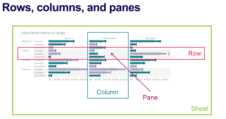 ANALYTICS GURUS: Formatting Tips