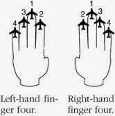 Lafayette Escadrille d'Arizona Formation Flying: Lafayette Escadrille d ...