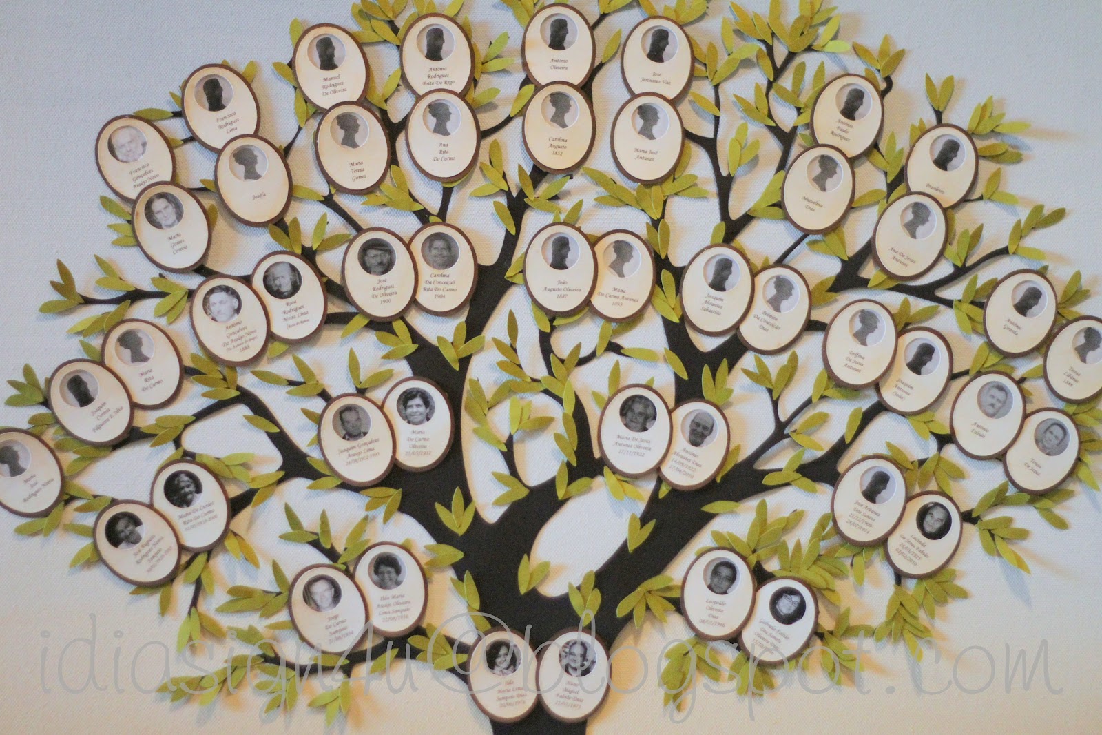 Cool Family Tree Projects