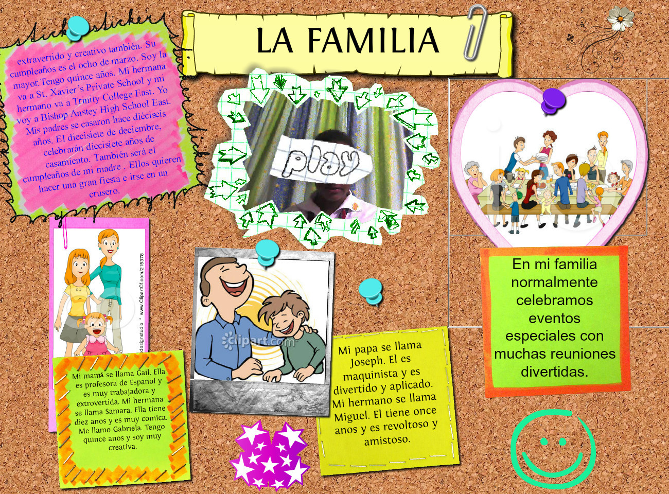 RECURSOS PARA TRABAJAR EN INFANTIL: Recurso 3 la familia