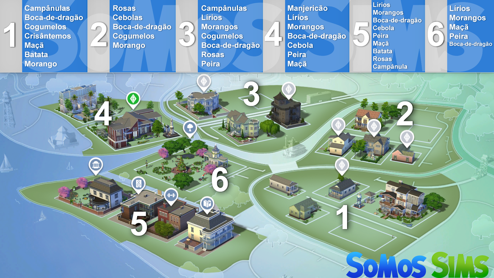 Lista Completa de Plantas Colecionáveis The Sims 4 Base + Mapas