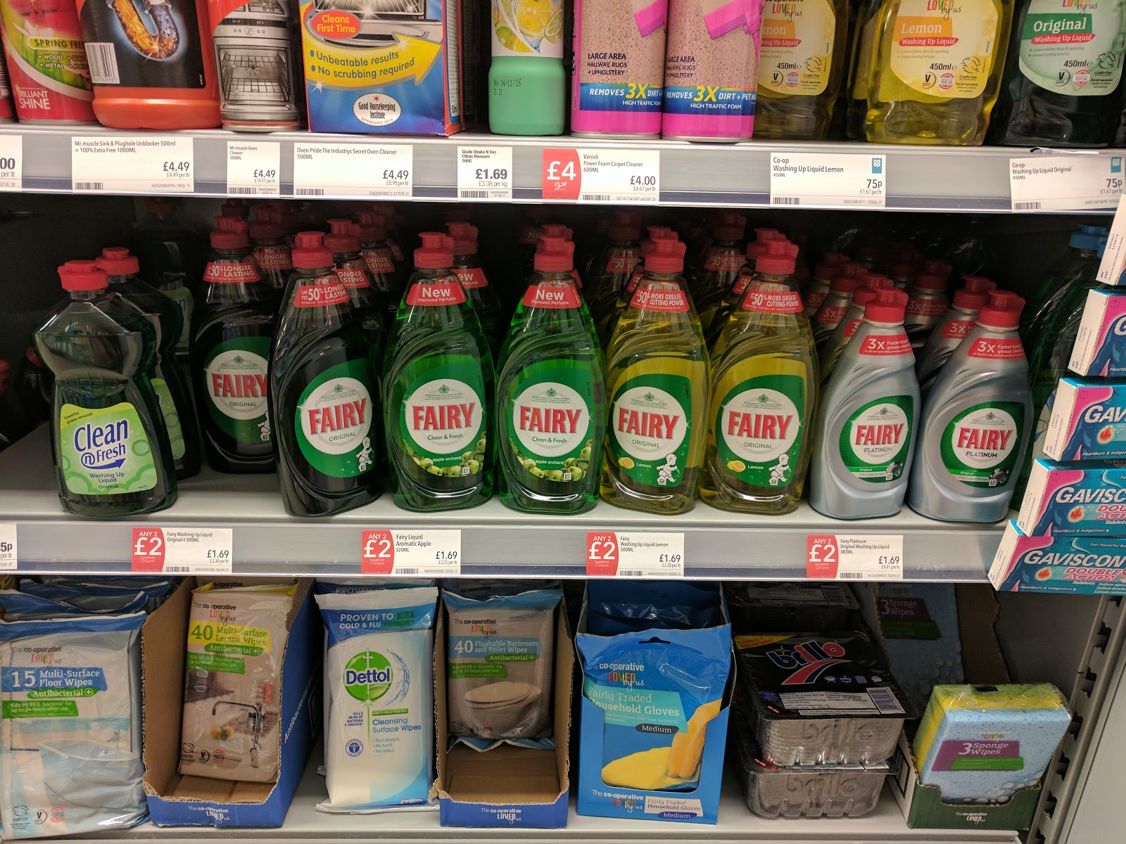 A Possible World: Everyday Things You Don't Really Need At All #1 ...