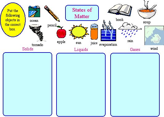 Mrs \ Souzan Gubr Let's learn science : Introduction to The Matter lesson