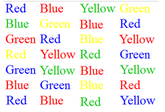 Thoughts From The 10th Circle: Stroop test