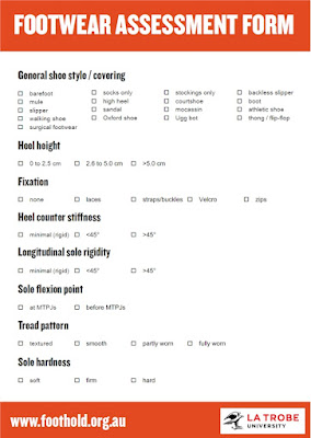 FootHold Exercise Program: Resources