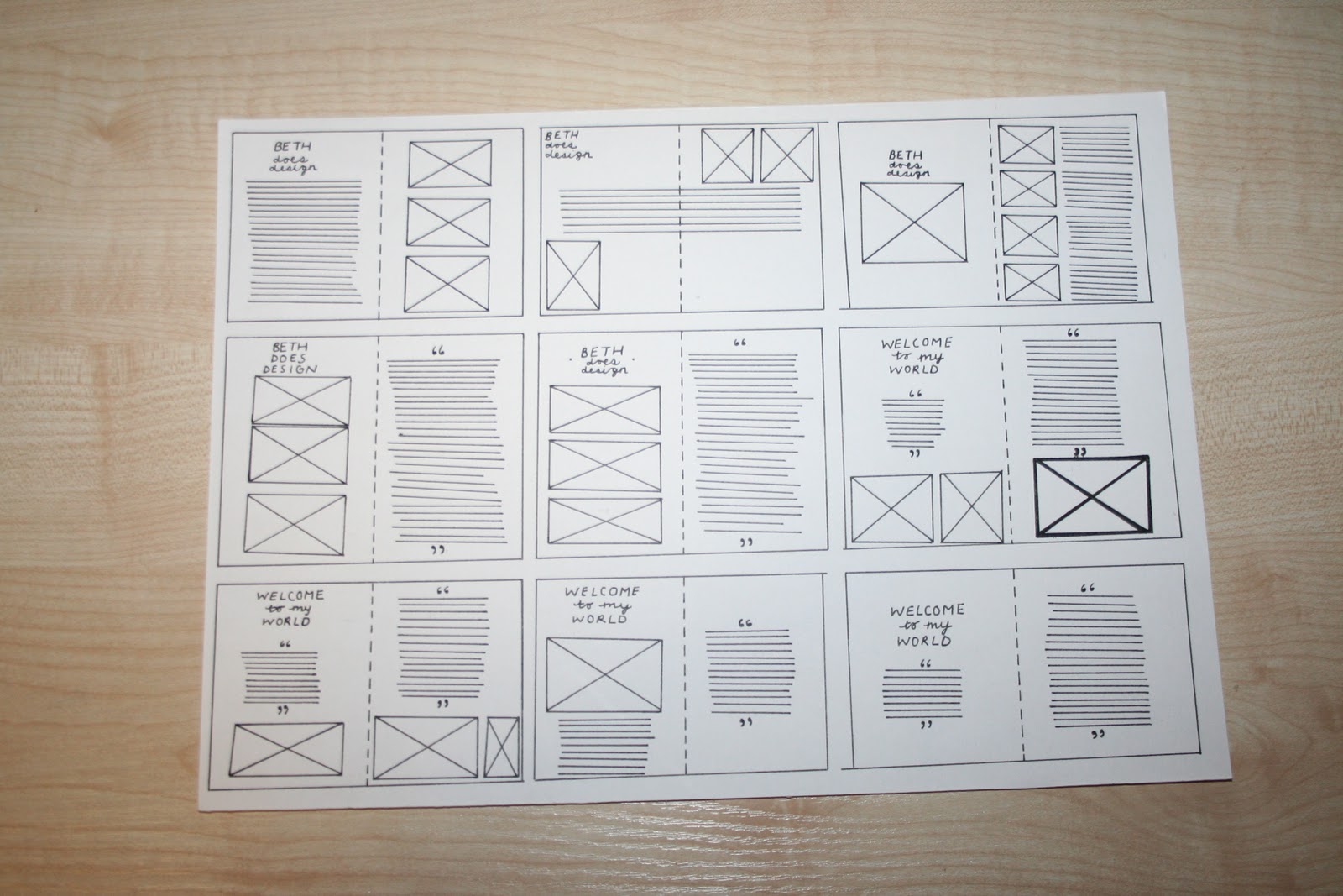 Sophie Wilson//Design Practice: InDesign Workshop Brief: Thumbnails.