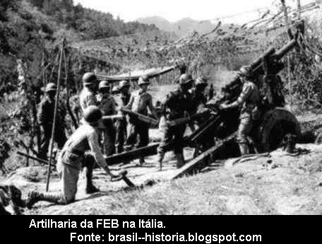 A Era Vargas 1930-1945: O Brasil na segunda Guerra Mundial