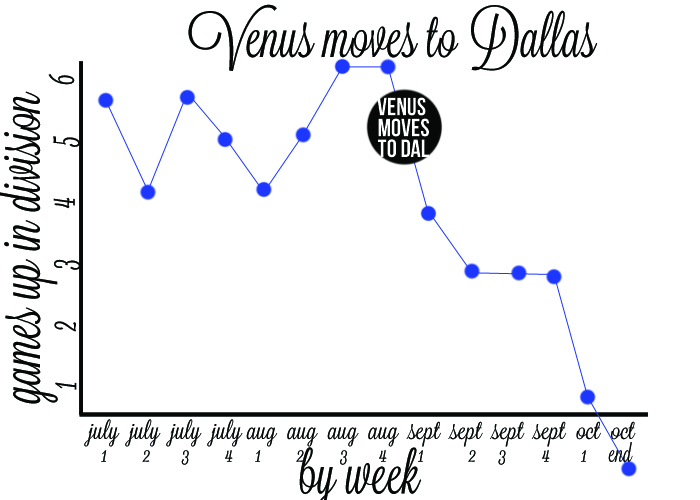 I'm Jinxed.... This is my 12 Step Program with Unjeeenx, God of ...