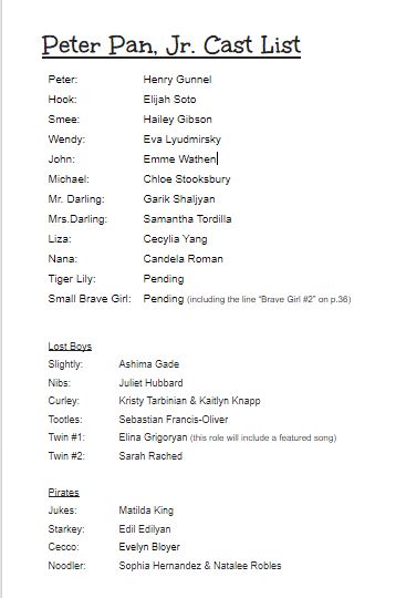 Mark Keppel VAPA & MKS Master Class: Peter Pan Cast List
