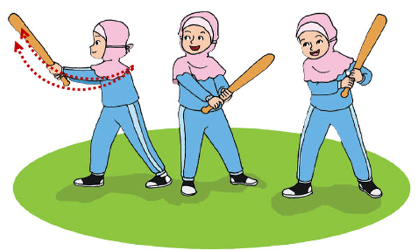 Menyusun Kesimpulan dari Sebuah Teks, Tema 1, Subtema 2, Pembelajaran 6