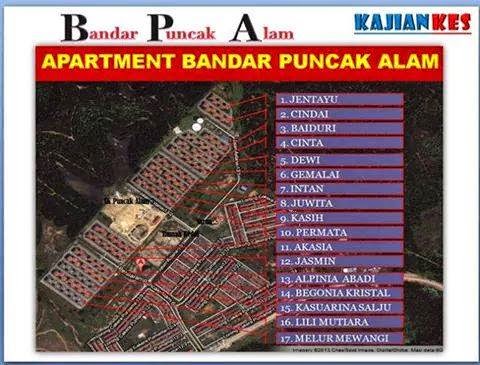 Selamat Datang ke .JMB ASTANA ALAM 3: MAP PUNCAK ALAM