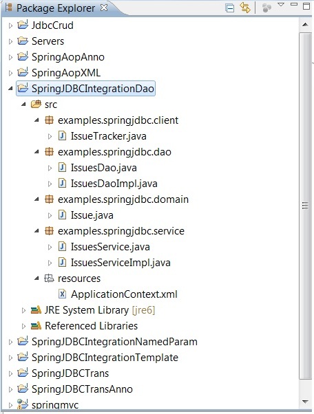 Java Journal: Spring JDBC Integration Example - using DaoSupport Classes