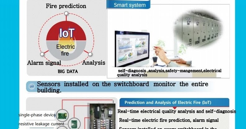 Electrical Fire Prediction Solution ~ daeshinpic-English