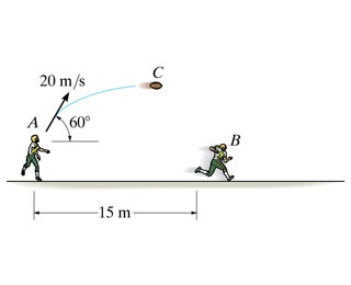 dynamicsolutions: Throwing a football