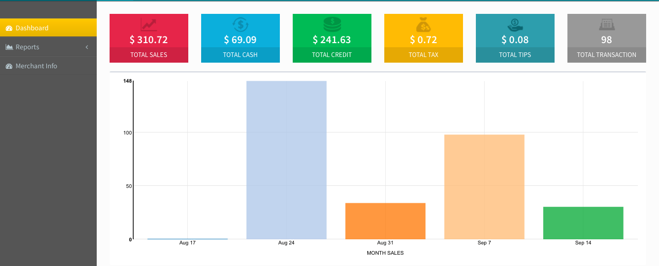 Datio POS News and How-To Posts | Blog: Reports, from the App or any ...