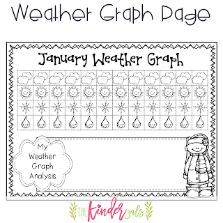 KinderGals: Graphing with the Student Calendar Notebook