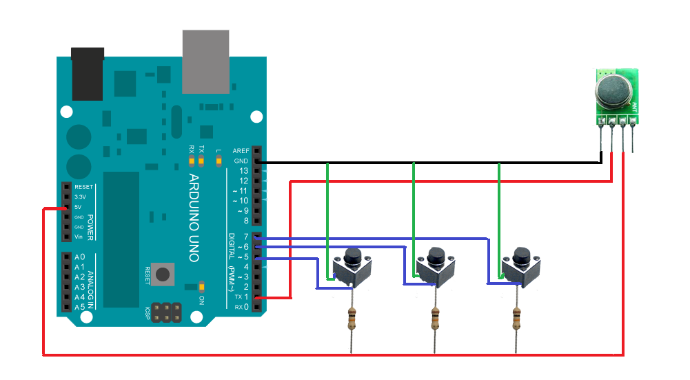Hobby Embedded: สื่อสารไร้สายด้วยคลื่น RF กับ Arduino UNO