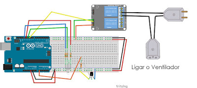 Arduino Fisica 1