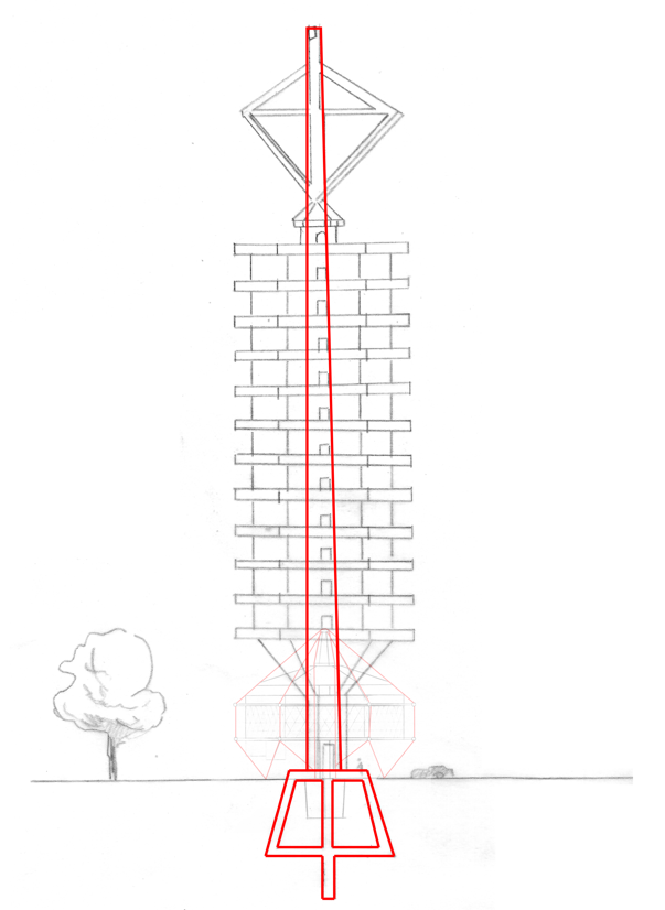 THE DYMAXION HOUSE: Dymaxion Developments