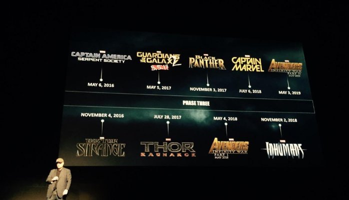 Cronología de las películas de Marvel (Marvel Cinematic Universe ...