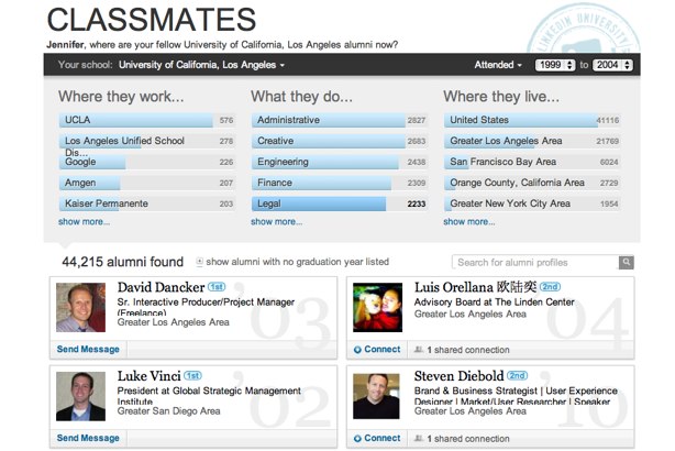 ALEXA: ANALISIS DE LA RED SOCIAL CLASSMATES