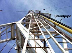 Tulisan Perantau: Drilling Rig : Sistem Sirkulasi (Circulating System)