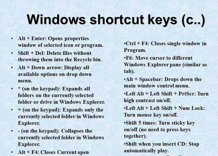 Computer Shortcut Keys | AP Heritage
