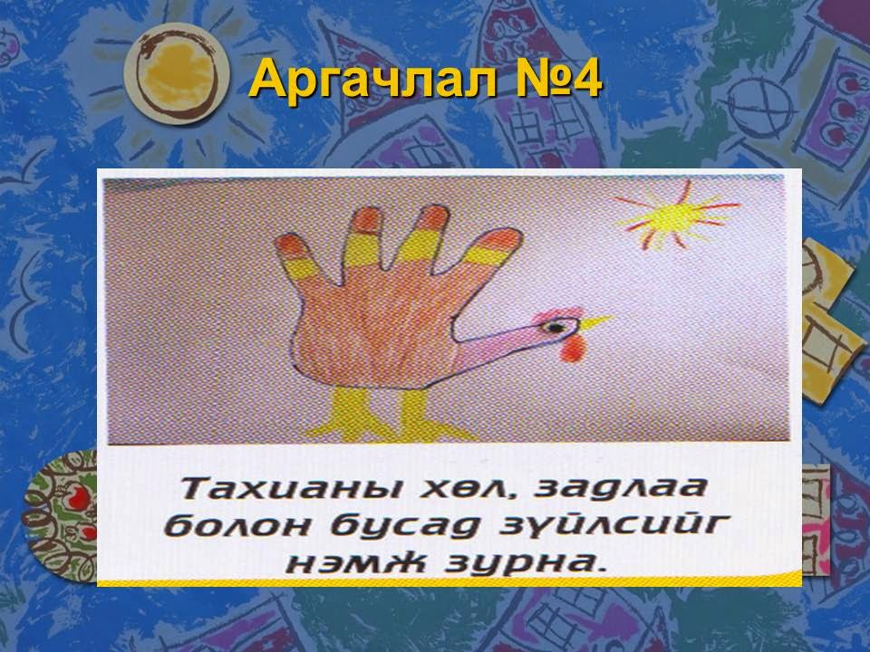 Арга зүй Хялбар аргаар тахиа зурах аргачлал