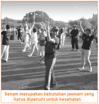 Pengertian dan Jenis-Jenis Kebutuhan Manusia (Kebutuhan Berdasarkan ...