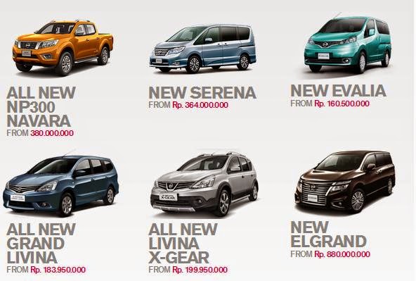 NISSAN MOBIL JAKARTA: Katalog