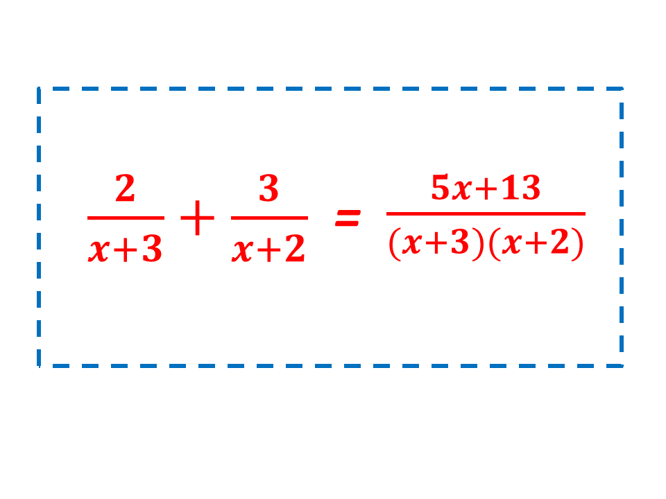 Simplifying Rational Expressions | IGCSE at Mathematics Realm