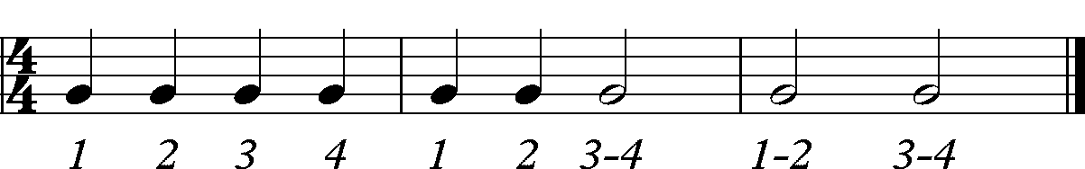 MUSIK ITU MUDAH: BELAJAR MEMBACA NOT BALOK DENGAN MUDAH #2