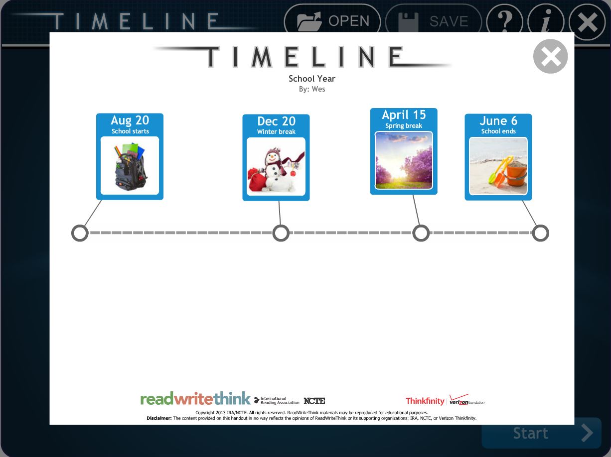 SPEAK ENGLISH SO THAT THE WORLD WILL BE A NEW WORLD: TIMELINE