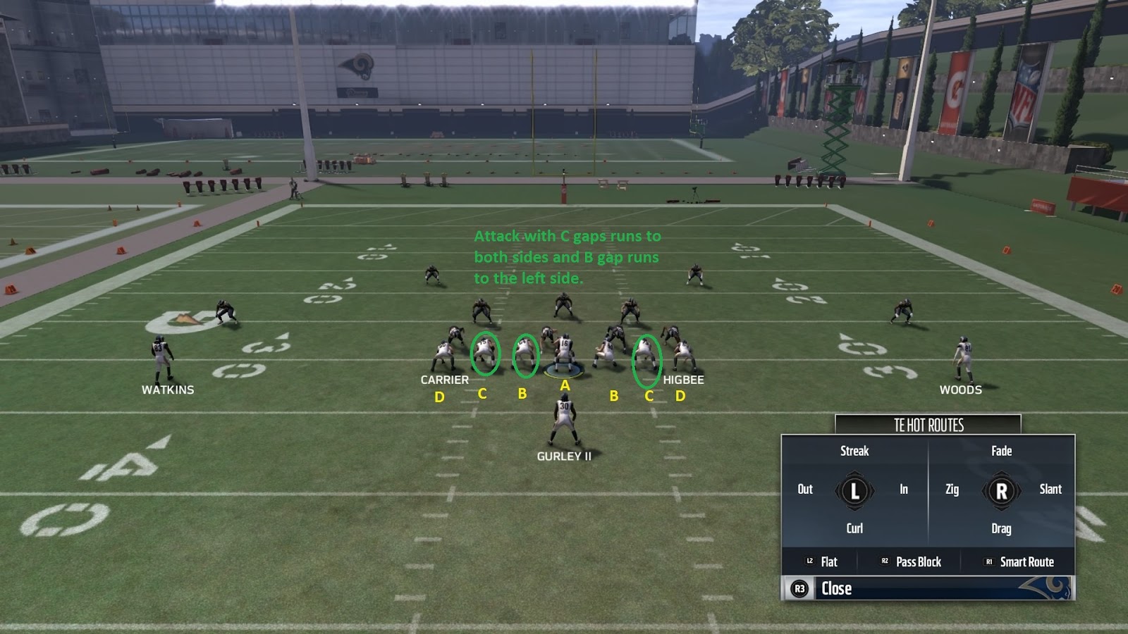 Football 101 - How to run the ball