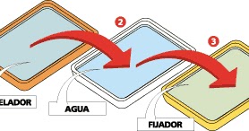 Composición y proceso de revelado