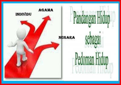 Rangkuman Bab 8 Manusia Dan Pandangan Hidup - IPK (Ilmu Pelajaran Komputer)