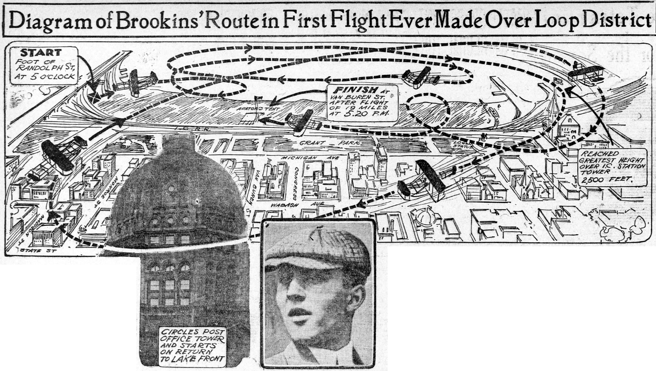 Los Angeles Morgue Files: Aviator Walter Brookins 1953 Valhalla Cemetery