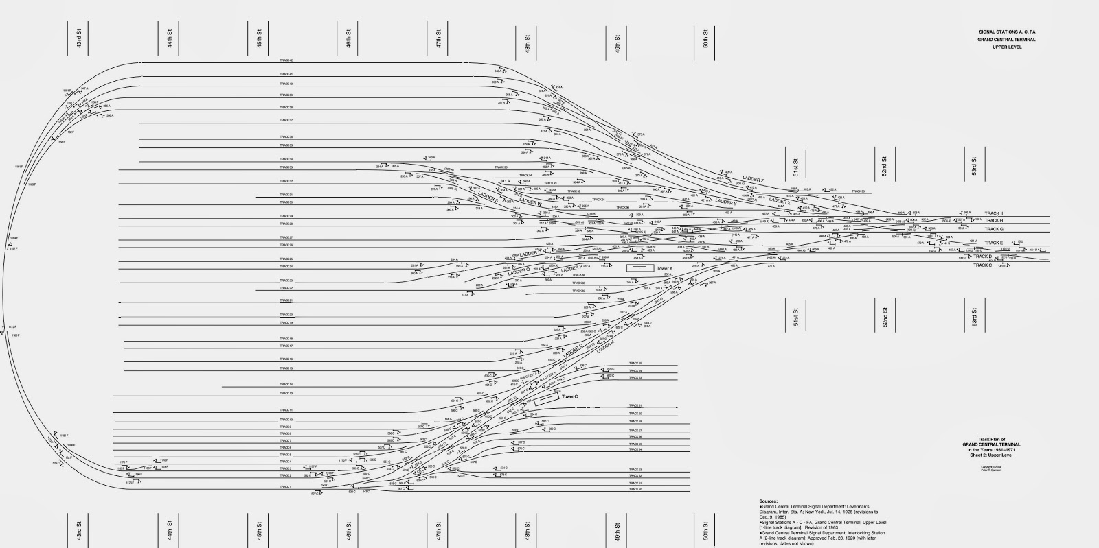 Railroad Modeling, Track Plans, and Model Railroad Photography: Train ...