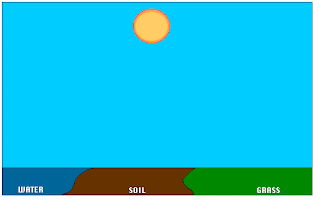Heat Transfer - Chem Engg APEC: Heat Tranfer Animations