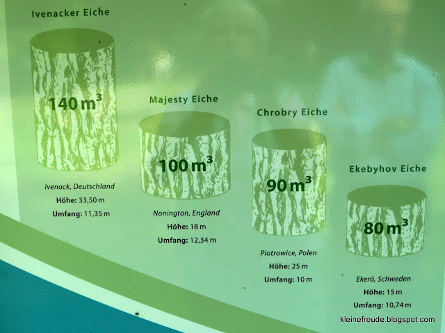 kleine freude: September 2015