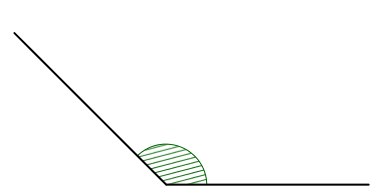 Matematika SMP Kanisius: Basic Geometry - Angles