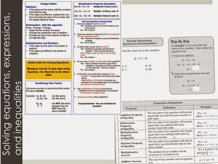 Thatcher Math Cafe: 2015