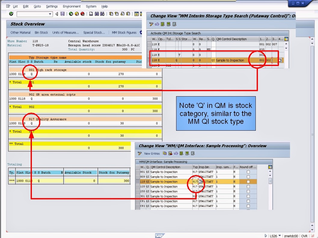 青蛙SAP分享 Froggy's SAP sharing: WMS QM-WM interface Sample Handling 1 ...